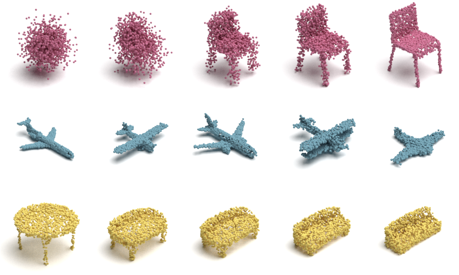 [2103.01458] Diffusion Probabilistic Models for 3D Point Cloud Generation