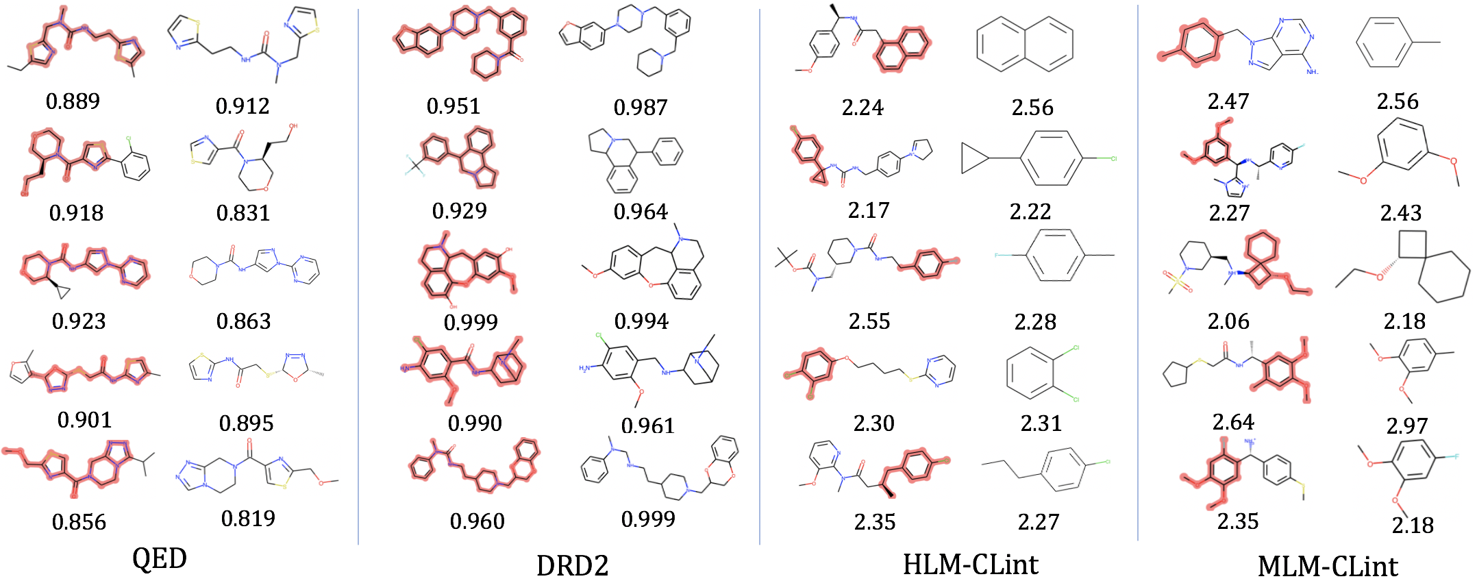 [2103.11155] Recognizing Predictive Substructures with Subgraph Information Bottleneck