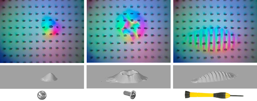 [2103.12269] GelSlim 3.0: High-Resolution Measurement of Shape, Force ...