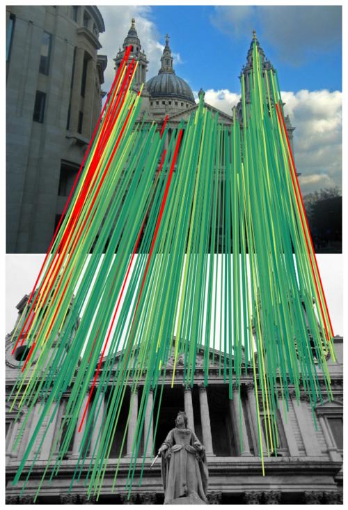 [2103.14167] COTR: Correspondence Transformer for Matching Across Images