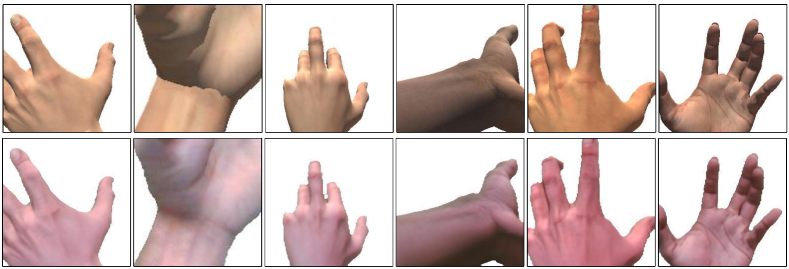 [2103.15017] H-GAN: the power of GANs in your Hands