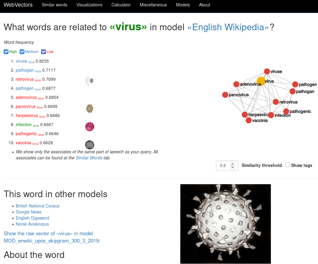 [2103.16414] Representing ELMo embeddings as two-dimensional text online