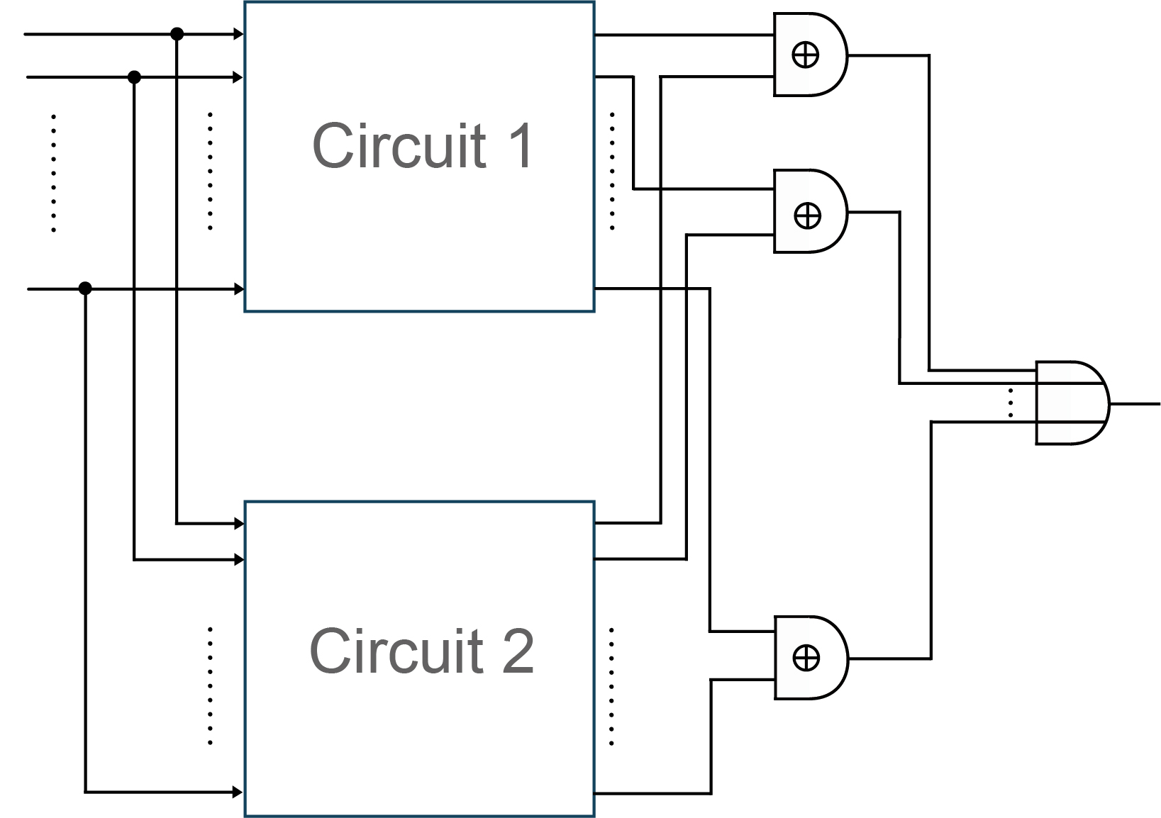 [2104.03024] Polynomial Circuit Verification using BDDs