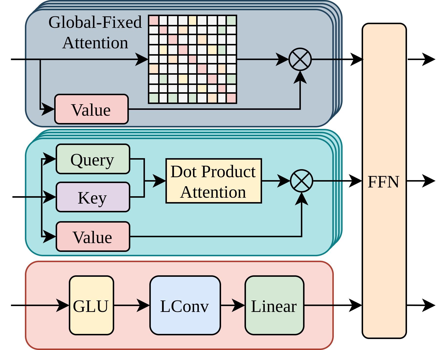 [2104.03466] Learning Graph Structures with Transformer for Multivariate Time Series Anomaly ...