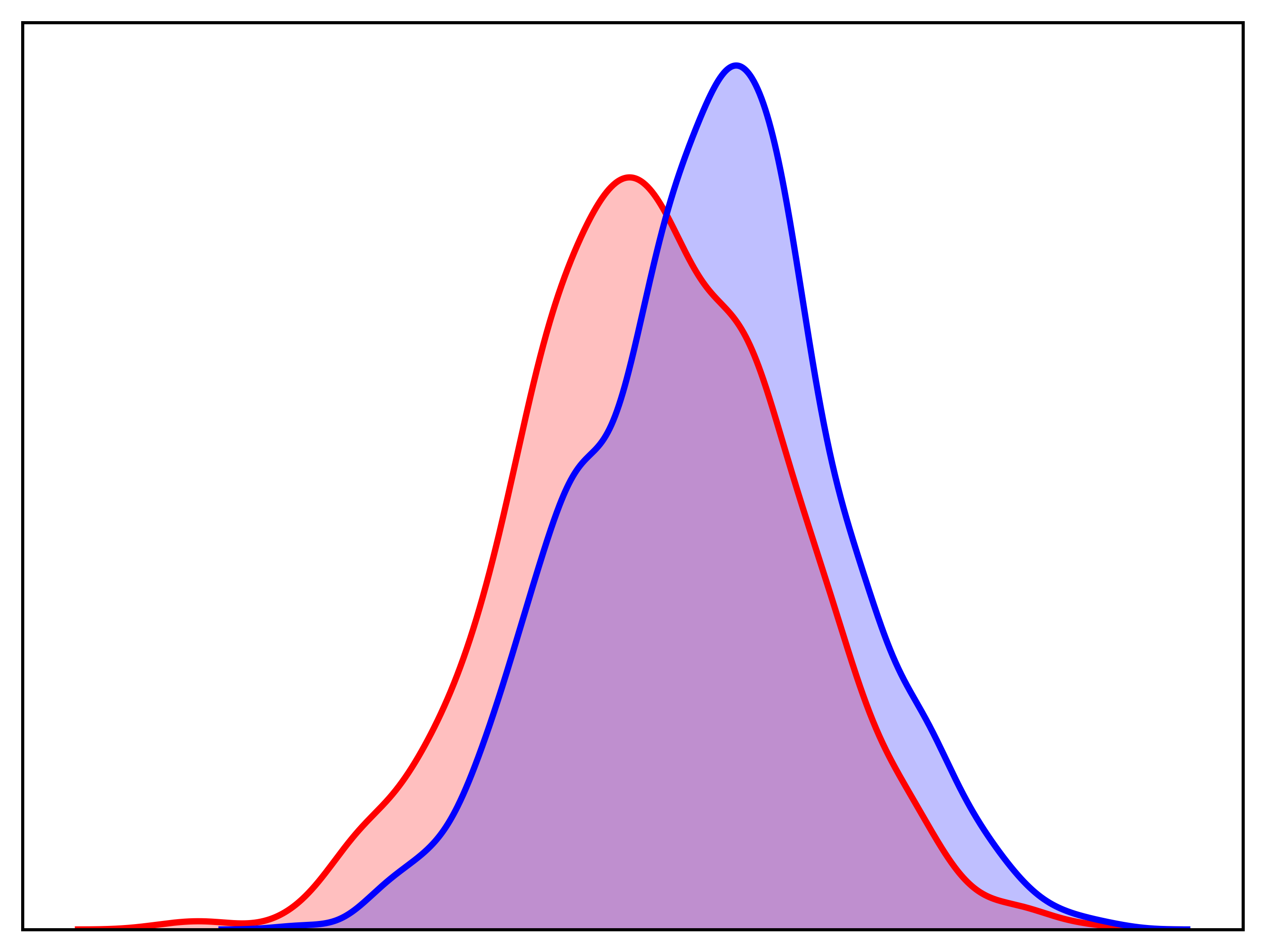 [2104.07256] A Simple Baseline for Semi-supervised Semantic Segmentation with Strong Data ...