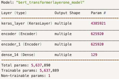 [2104.08444] Three-level Hierarchical Transformer Networks for Long-sequence and Multiple ...