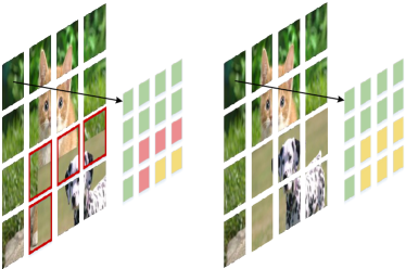 [2104.10858] All Tokens Matter: Token Labeling for Training Better ...