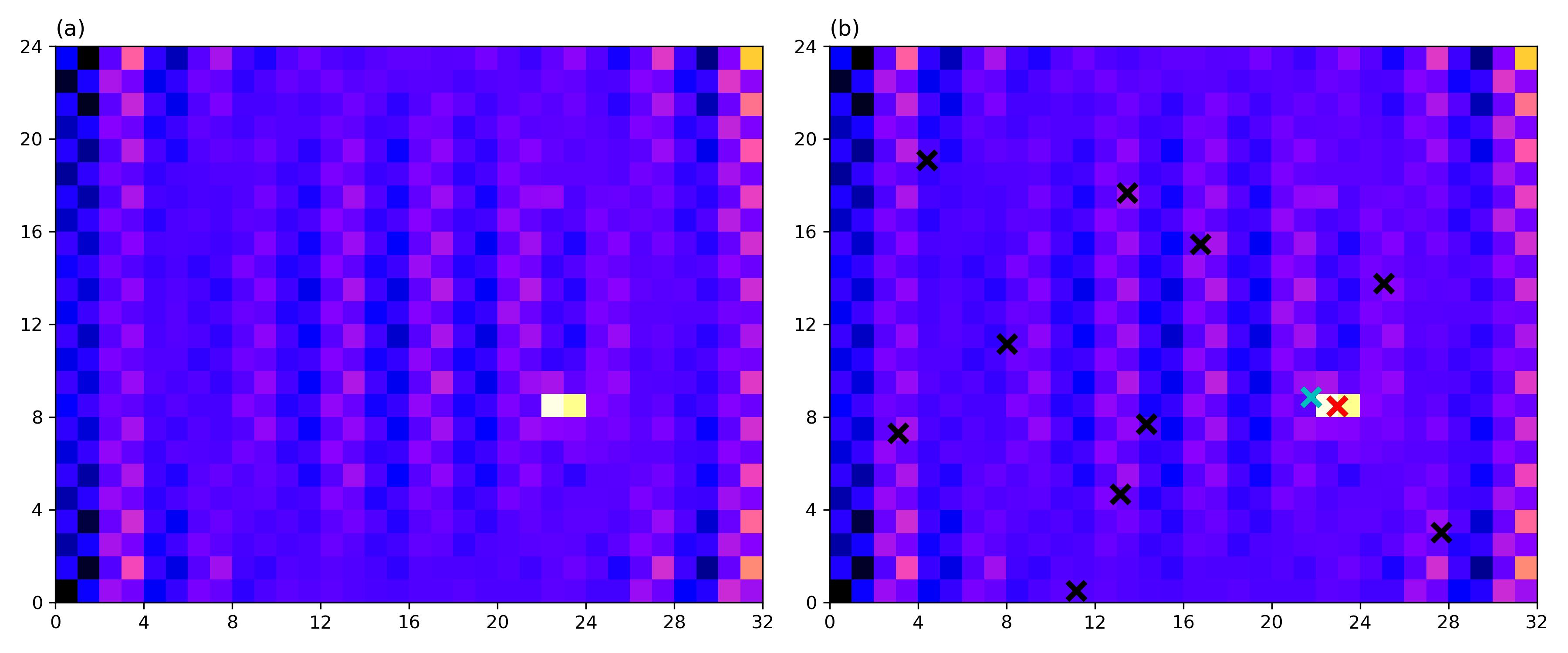 [2104.10960] Attitude determination for nano-satellites – I. Spherical ...