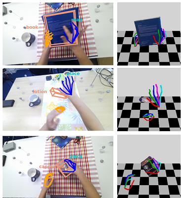 [2104.11181] H2O: Two Hands Manipulating Objects for First Person ...