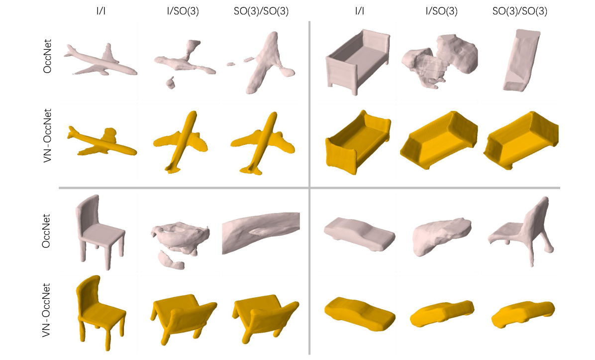 [2104.12229] Vector Neurons: A General Framework for SO(3)-Equivariant Networks