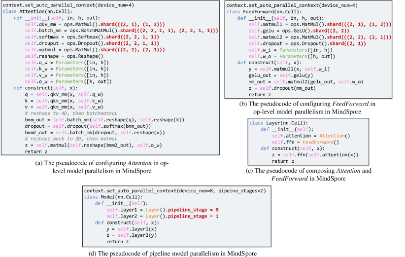 [2104.12369] PanGu-𝛼: Large-scale Autoregressive Pretrained Chinese ...