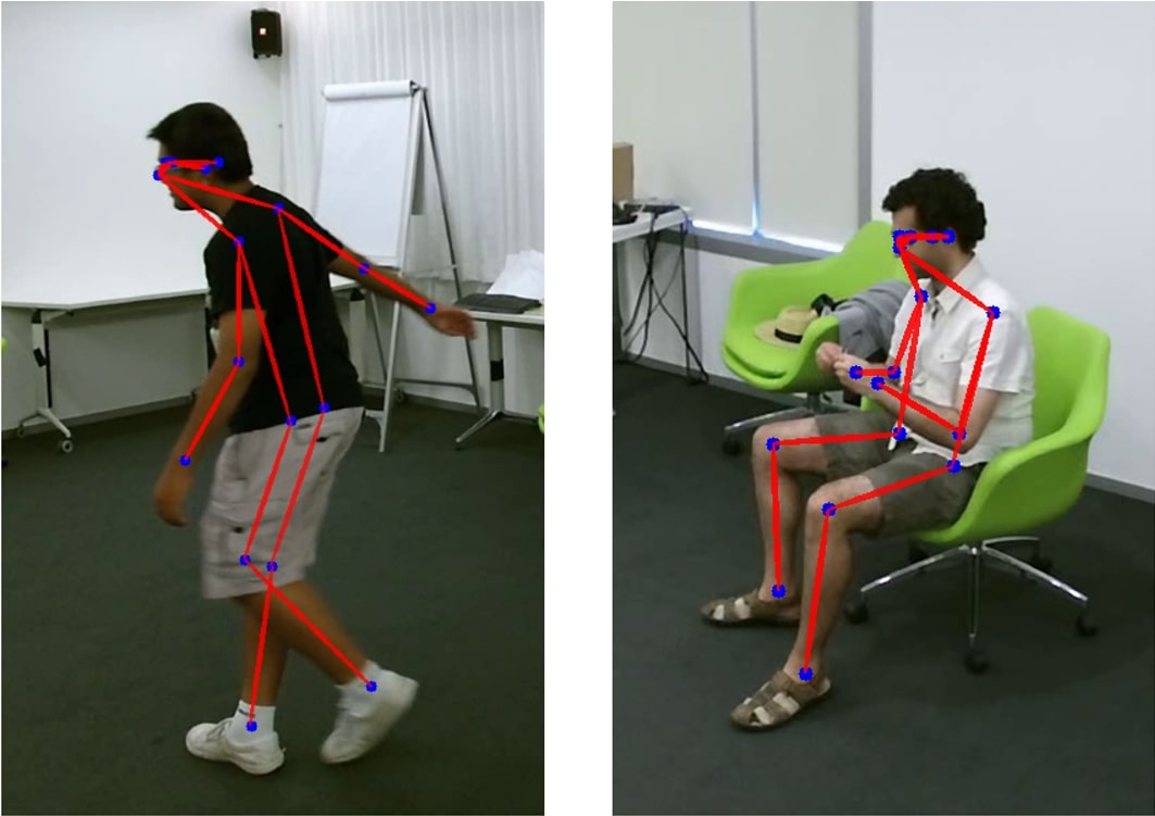 [2104.13586] Revisiting Skeleton-based Action Recognition