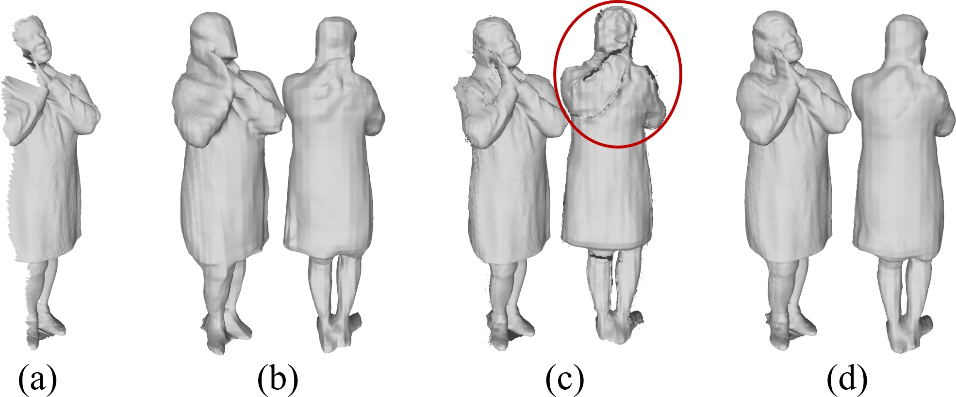 [2105.01859] Function4D: Real-time Human Volumetric Capture from Very ...