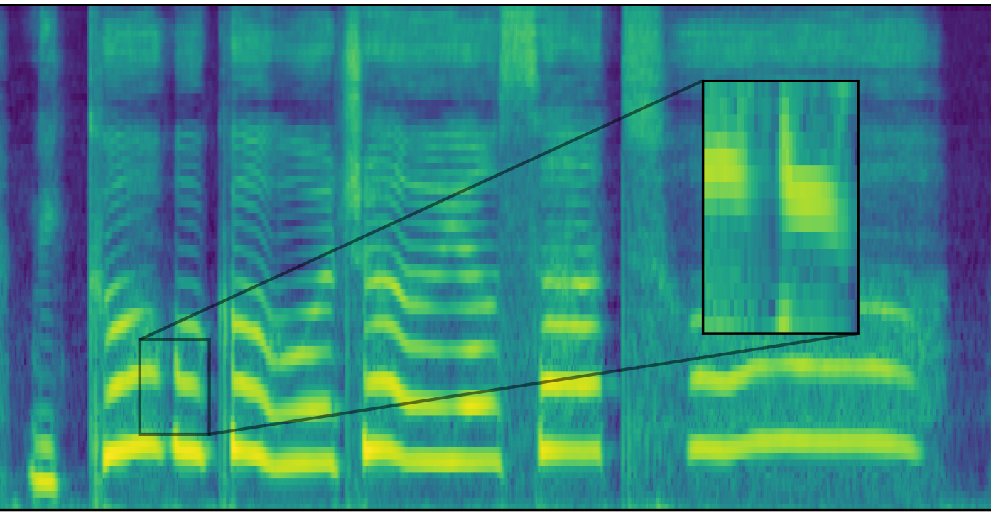 [2105.02446] DiffSinger: Singing Voice Synthesis via Shallow Diffusion Mechanism