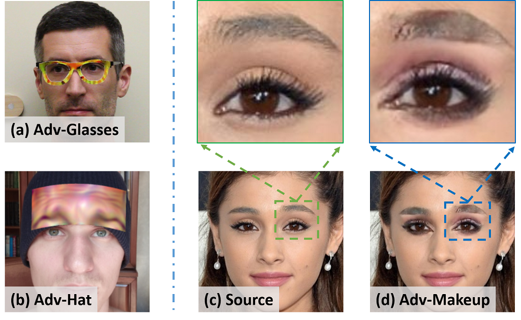 [2105.03162] Adv-Makeup: A New Imperceptible and Transferable Attack on ...