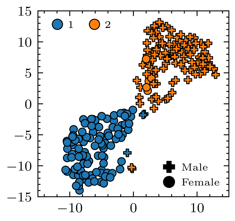 [2105.03542] Zero-Shot Personalized Speech Enhancement through Speaker-Informed Model Selection