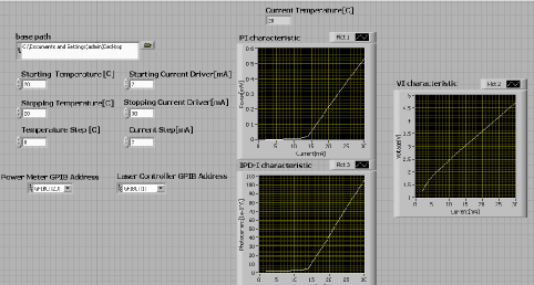 [2105.06556] On Development of Efficient Data Acquisition Systems and Parameter Extraction ...
