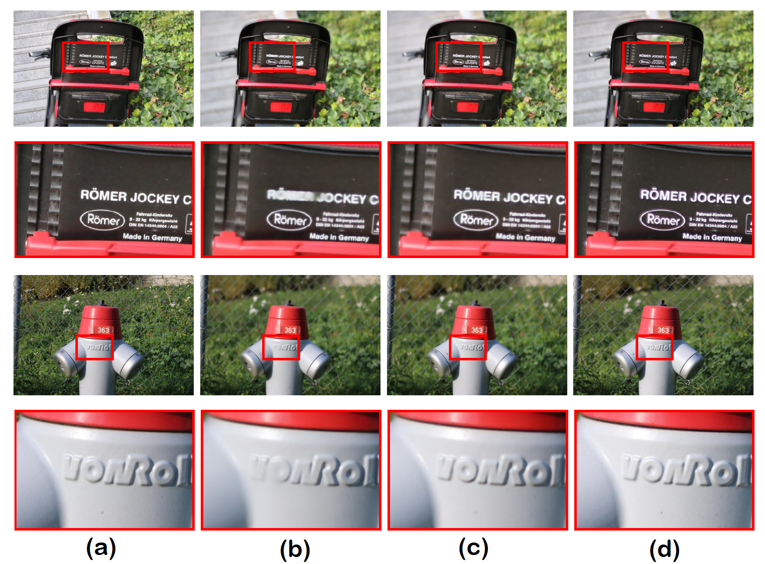 [2105.07174] Stacked Deep Multi-Scale Hierarchical Network for Fast Bokeh Effect Rendering from ...
