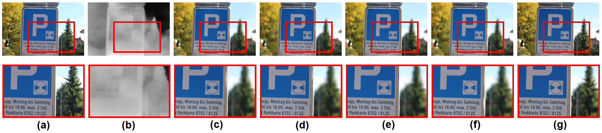 [2105.07174] Stacked Deep Multi-Scale Hierarchical Network for Fast Bokeh Effect Rendering from ...