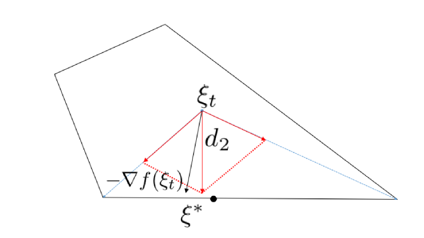 [2105.07900] Sparse solutions of the kernel herding algorithm by improved gradient approximation