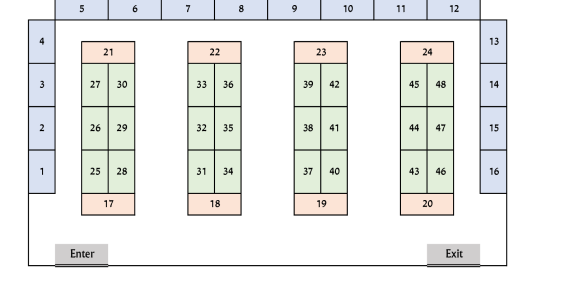 [2105.09299] Retail Store Layout Optimization for Maximum Product ...