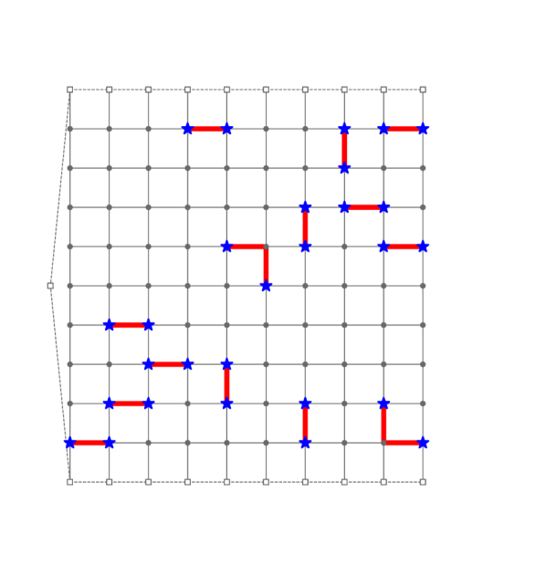 [2105.13082] PyMatching: A Python package for decoding quantum codes with minimum-weight perfect ...