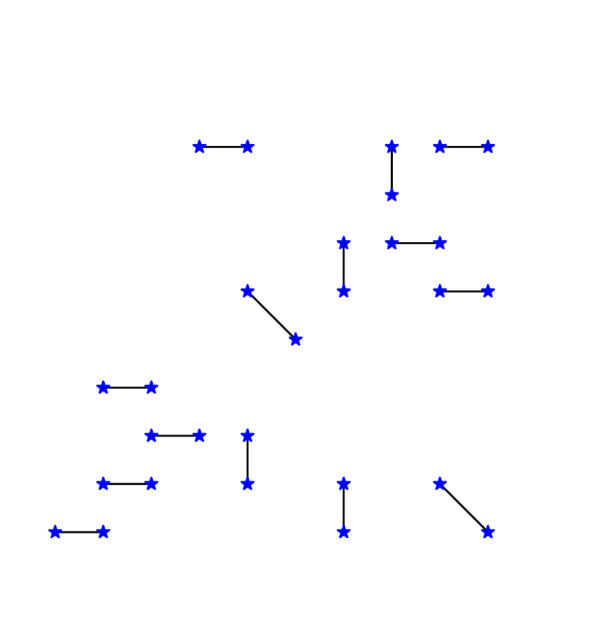 [2105.13082] PyMatching: A Python package for decoding quantum codes with minimum-weight perfect ...