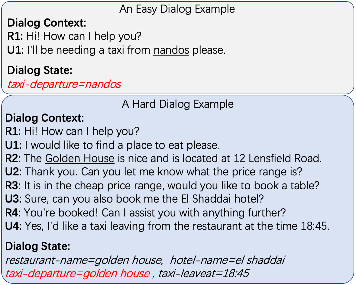 [2106.00291] Preview, Attend and Review: Schema-Aware Curriculum ...