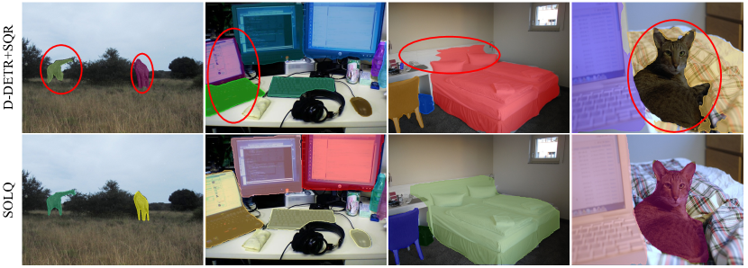 [2106.02351] SOLQ: Segmenting Objects by Learning Queries