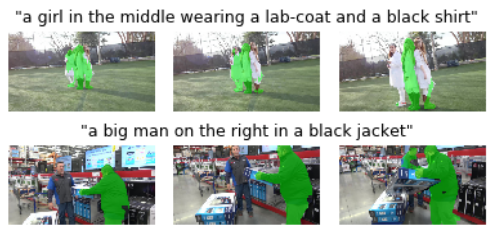 [2106.04403] SynthRef: Generation of Synthetic Referring Expressions for Object Segmentation