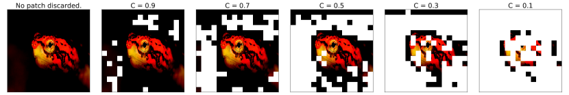 [2106.05974] Scaling Vision with Sparse Mixture of Experts