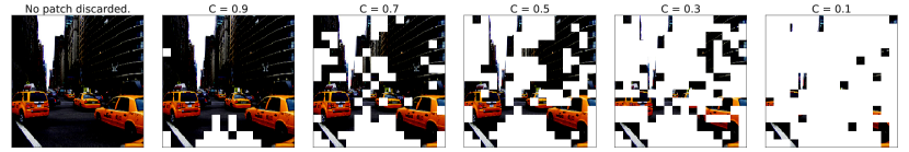 [2106.05974] Scaling Vision with Sparse Mixture of Experts