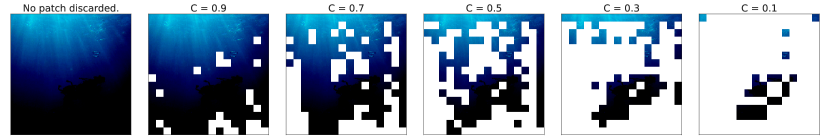 [2106.05974] Scaling Vision with Sparse Mixture of Experts