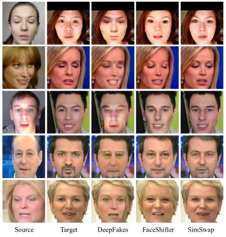 [2106.06340] SimSwap: An Efficient Framework For High Fidelity Face Swapping
