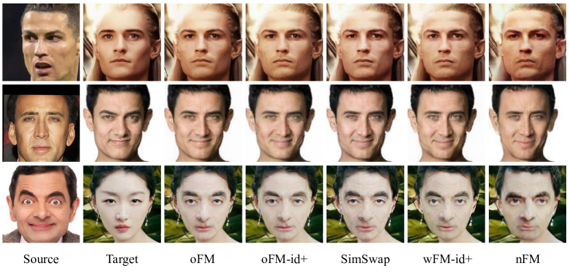 [2106.06340] SimSwap: An Efficient Framework For High Fidelity Face Swapping