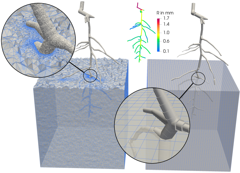 [2106.06358] Projection-based resolved interface mixed-dimension method ...