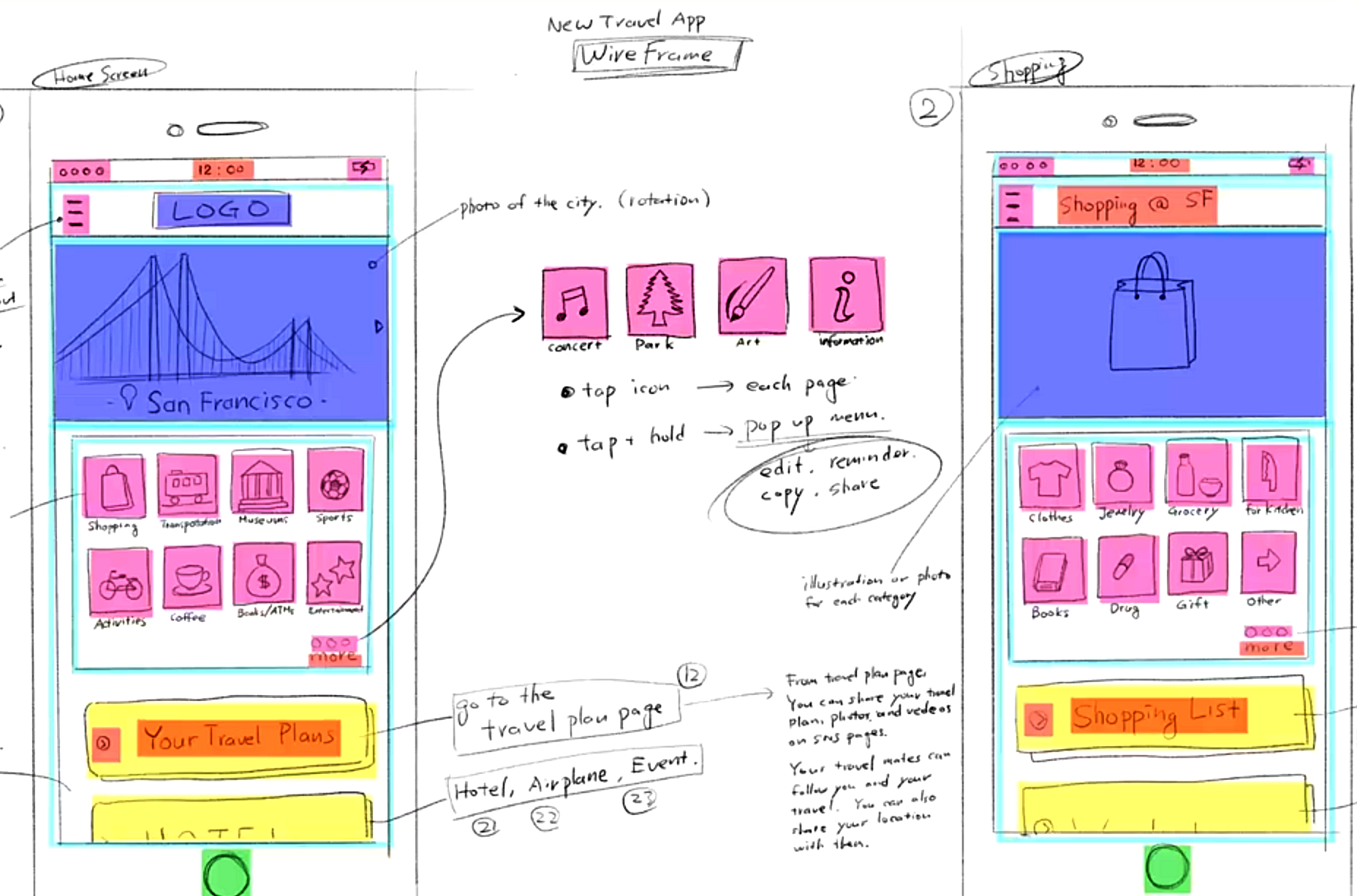 [2106.07615] Magic Layouts: Structural Prior for Component Detection in ...