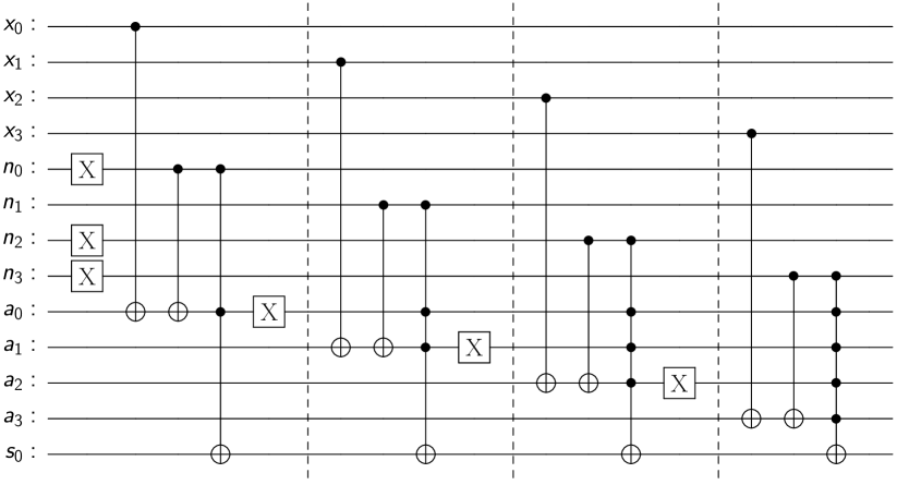 [2106.09976] Finding solutions to the integer case constraint satisfiability problem using ...