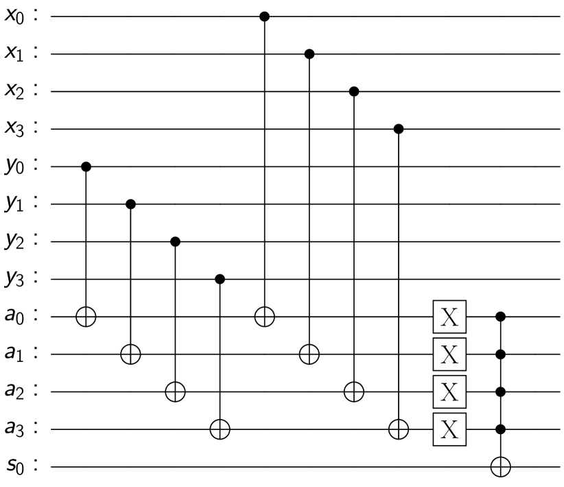 [2106.09976] Finding solutions to the integer case constraint satisfiability problem using ...