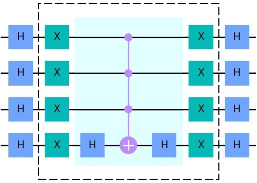 [2106.09976] Finding solutions to the integer case constraint satisfiability problem using ...
