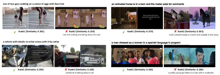 [2106.11097] CLIP2Video: Mastering Video-Text Retrieval via Image CLIP