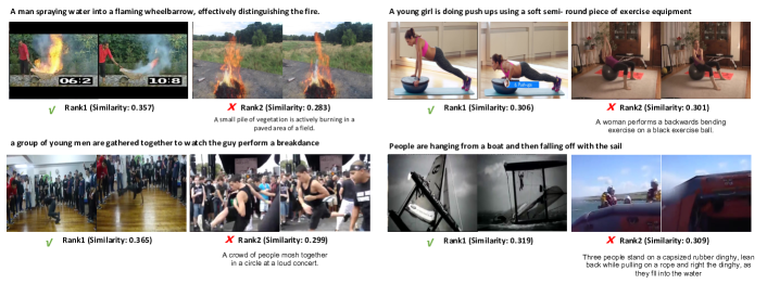 [2106.11097] CLIP2Video: Mastering Video-Text Retrieval via Image CLIP