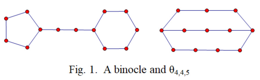 [2106.12148] On almost self-centered graphs and almost peripheral graphs11footnote 1E-mail ...