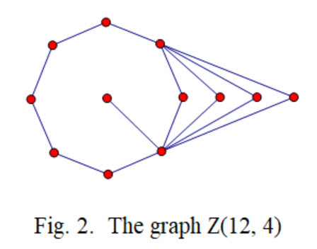 [2106.12148] On almost self-centered graphs and almost peripheral graphs11footnote 1E-mail ...