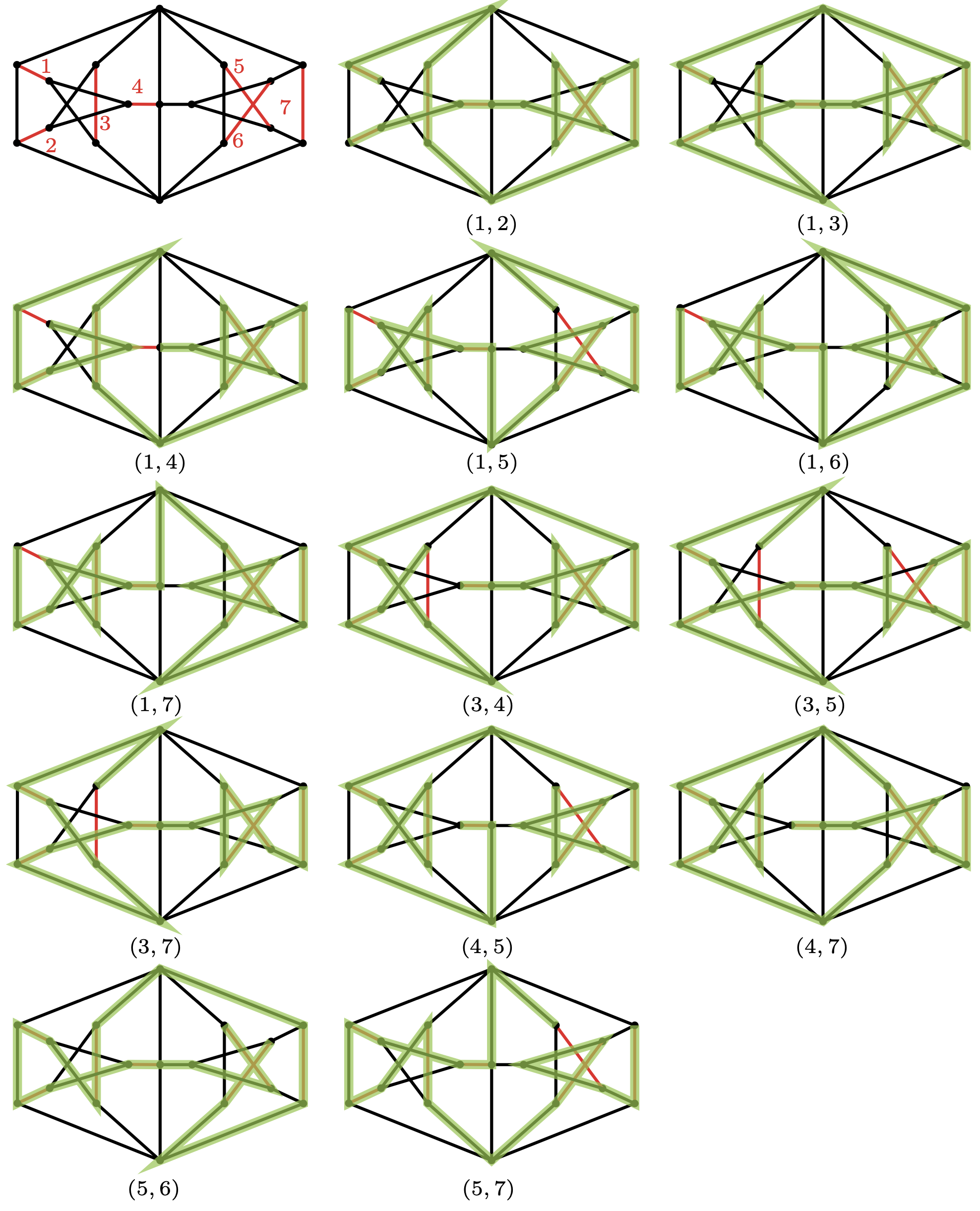 [2106.13372] Graphs with many hamiltonian paths