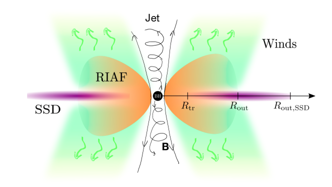 [2106.14346] The content of astrophysical jets