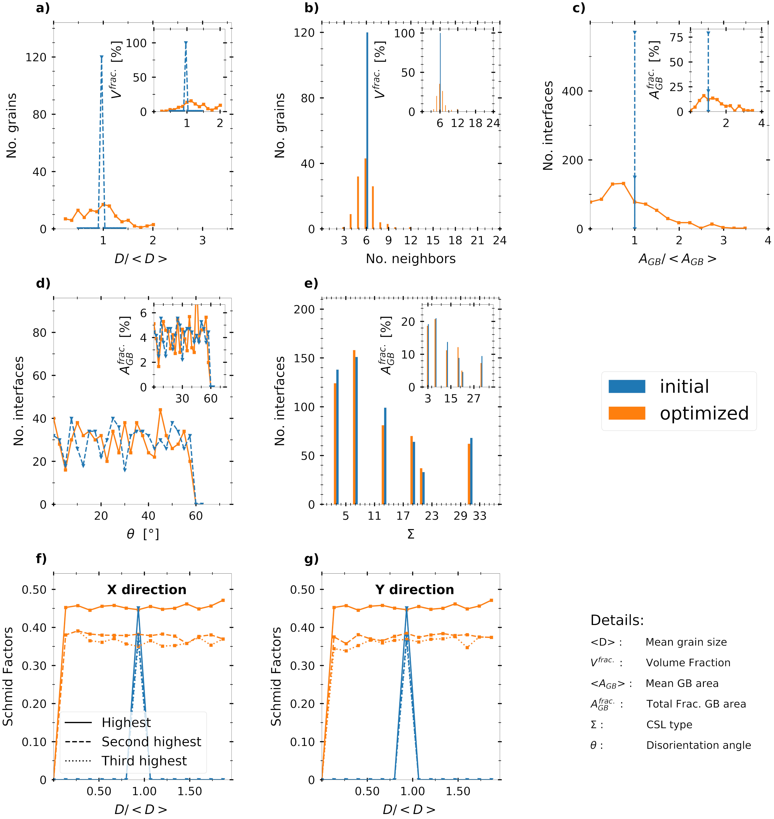 [2107.02460] OptiMic: A tool to generate optimized polycrystalline ...