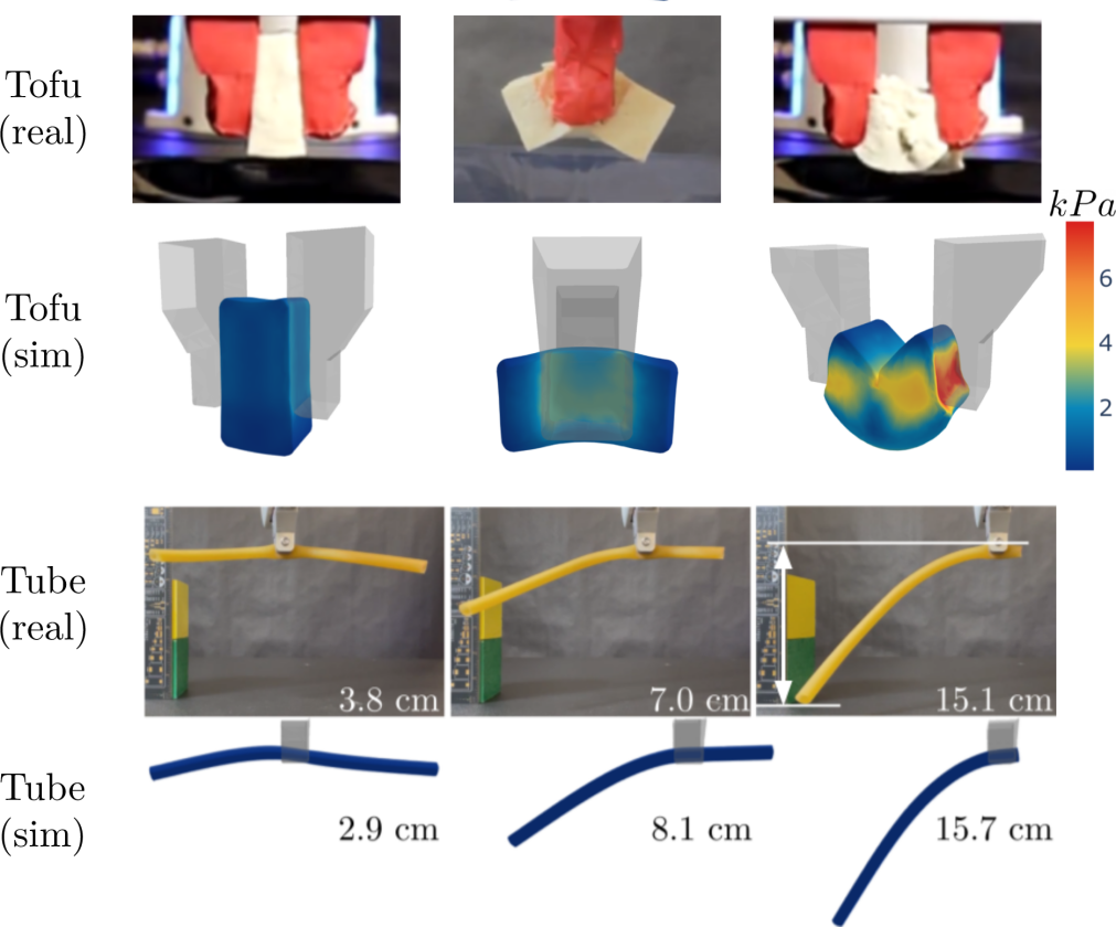[2107.05778] DefGraspSim: Simulation-based grasping of 3D deformable objects