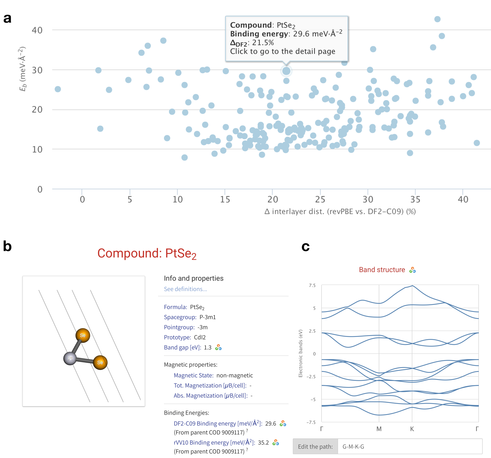 [2107.09619] Open-Science Platform for Computational Materials Science ...