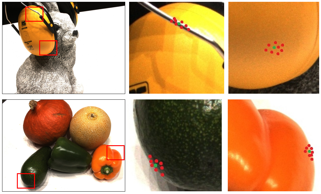 [2108.03824] AA-RMVSNet: Adaptive Aggregation Recurrent Multi-view Stereo Network